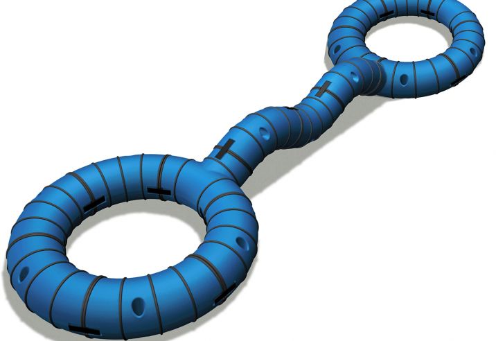 The Full Loop Kit | UltraPlay