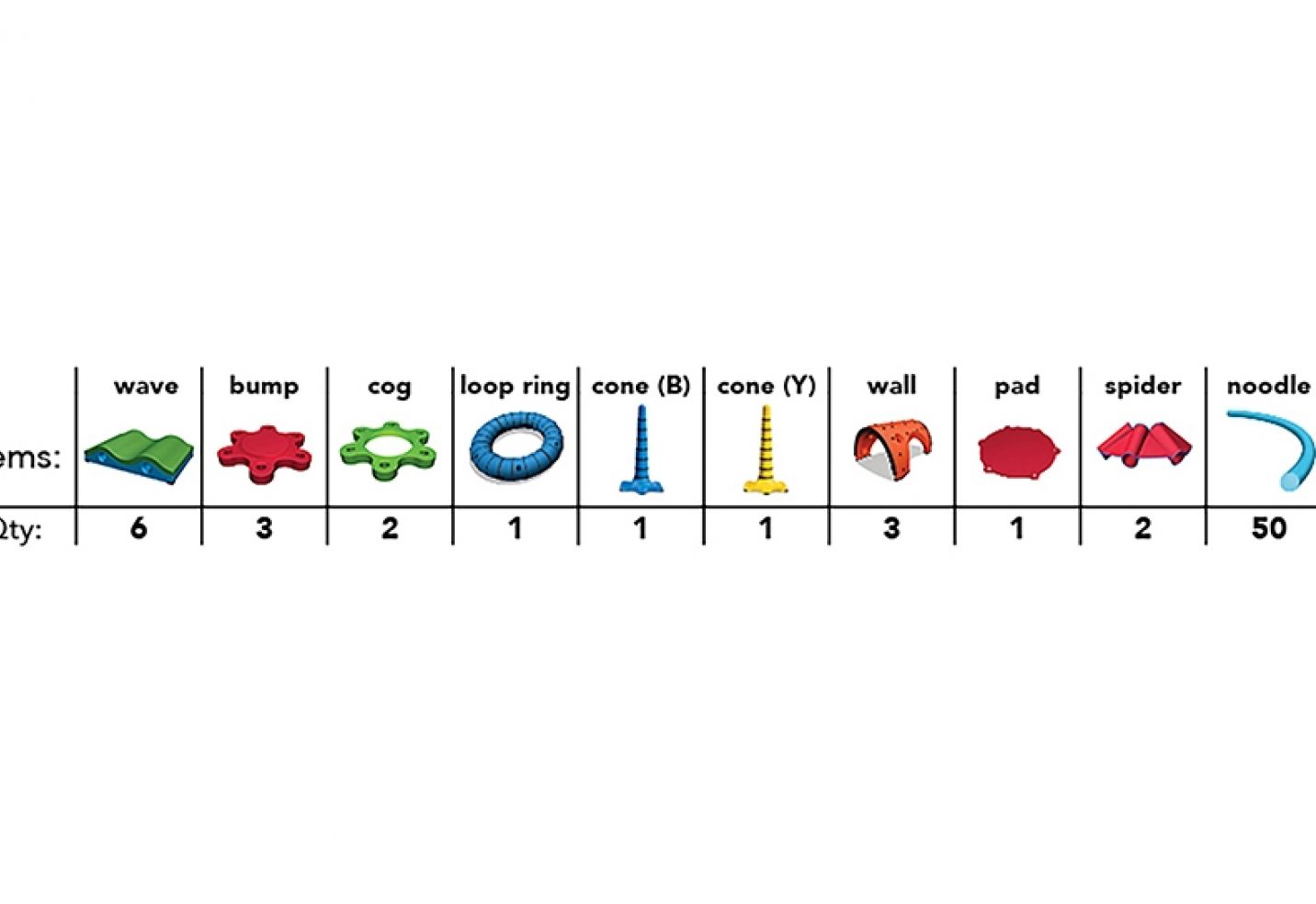 The SnugPlay Advanced System | UltraPlay