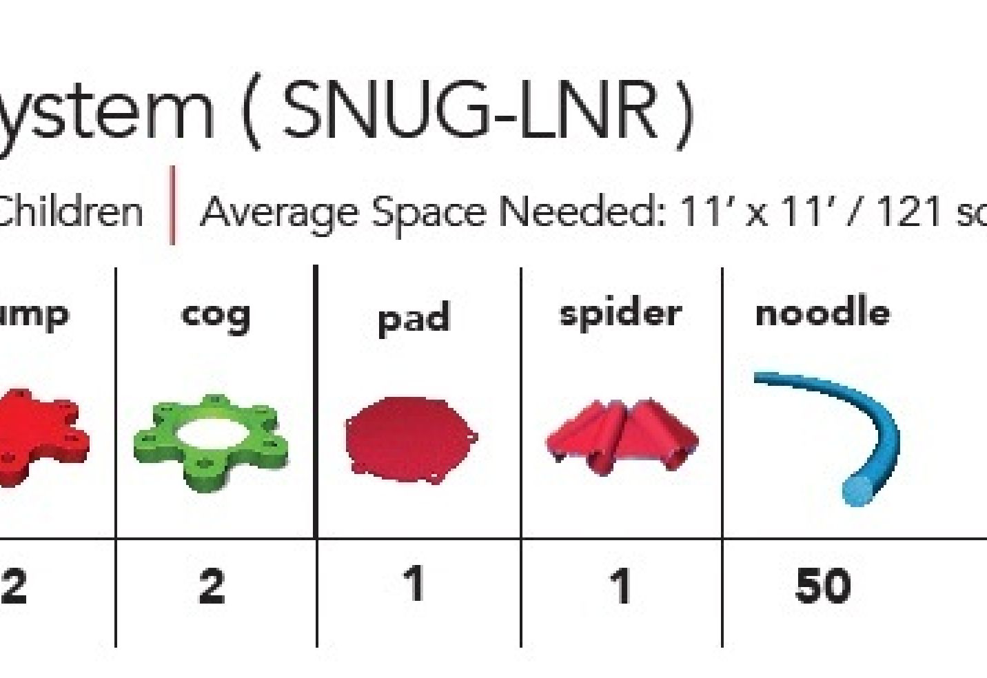 The SnugPlay Learner System | UltraPlay